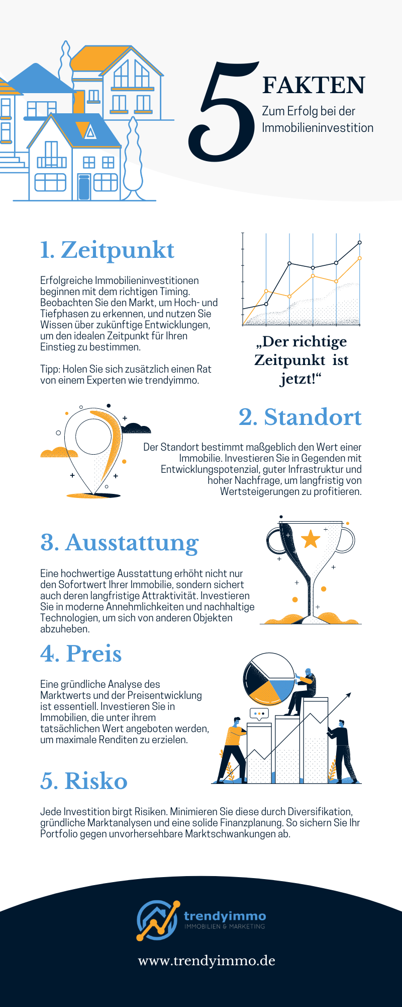 Infografik - Definition / Bedeutung | OnlineMarketing.Berlin Infografik - Definition / Bedeutung | OnlineMarketing.Berlin